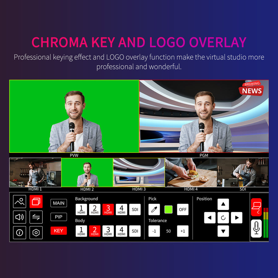FEELWORLD L4 Multi-camera Video Mixer Switcher 10.1"Touch Screen ...