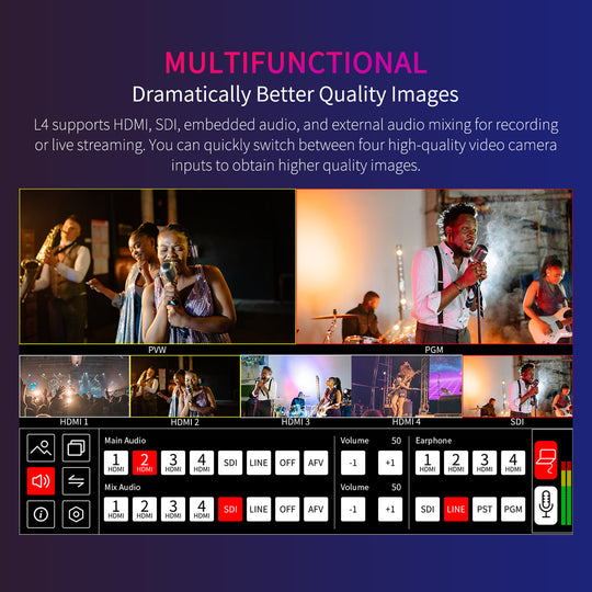 FEELWORLD L4 Multi-camera Video Mixer Switcher 10.1"Touch Screen ...