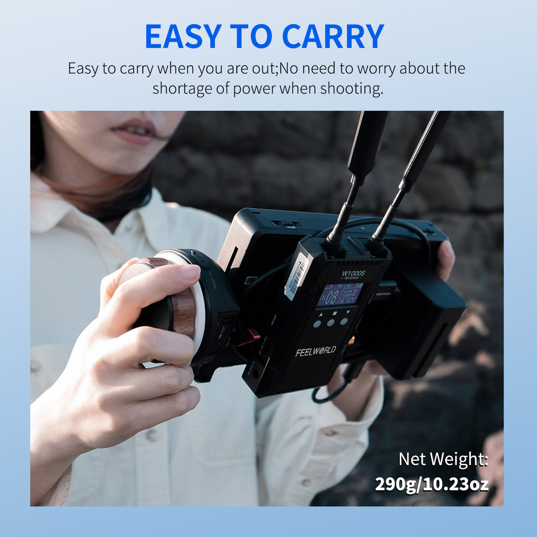 FEEWORLD NP-F970 6600mAh Li-ion Battery for Monitor Video Light Video ...