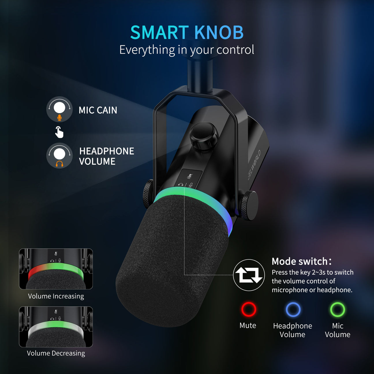 FEELWORLD PM1 XLR USB Dynamic Microphone with Desktop Stand Stand for ...