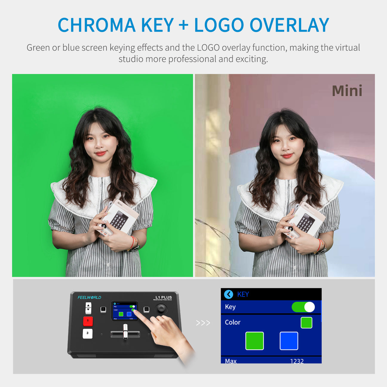 FEELWORLD L1 PLUS Multi Camera Video Mixer Switcher Live Streaming ...