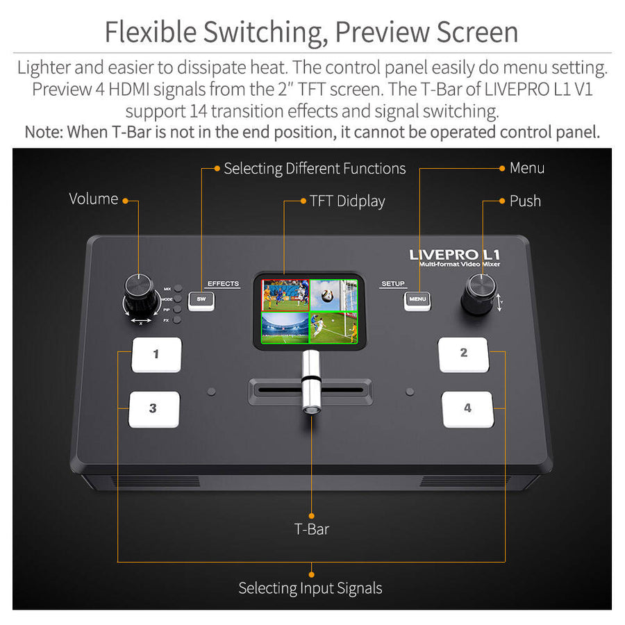 FEELWORLD LIVEPRO L1 V1 Multi Camera Video Mixer Switcher USB3.0 ...
